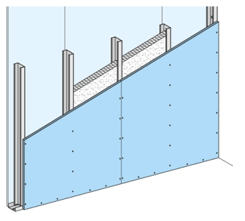 Alçıpan Özellikleri Nedir ? - ALCİPAN MALZEMELERİ